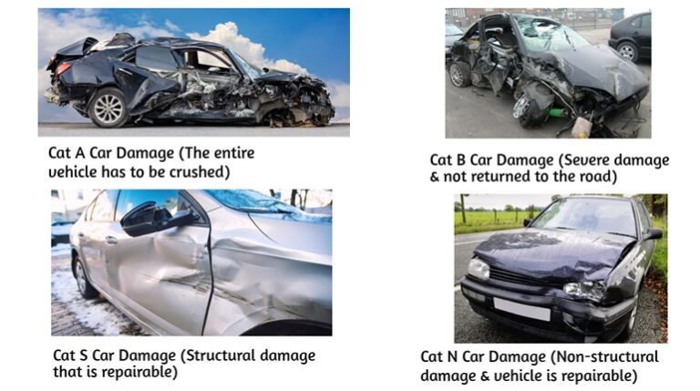 What is Cat S and Cat N mean?: Insurance Write-off Categories